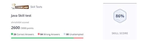 Codechef Codingskills Scorecard Linkedinpost Java