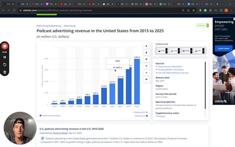 [video] Joe Dirico On Linkedin How To Scale A B2b Podcast Using Ai 🤖