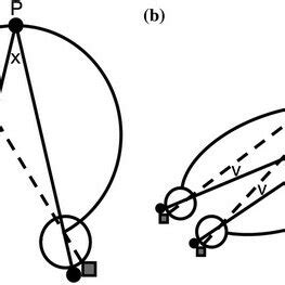 2 4 The Empirical Horizontal Horopter Solid Black Curve And The Download Scientific Diagram