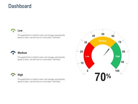 api ecosystem dashboard ppt powerpoint presentation show graphics design presentation graphics