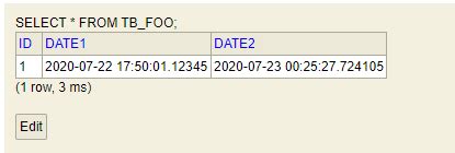 Java JPA Postgresql And SQL INSERT Statement UTC Timestamp Not