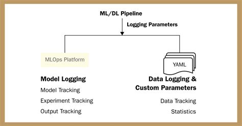 optuna — an automatic hyperparameter optimization framework by