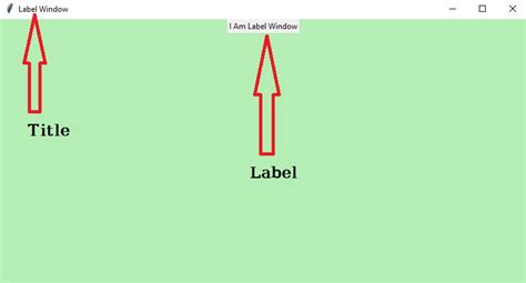 Label In Tkinter