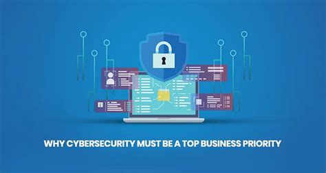 Cybersecurity Dataprotection Cyberattacks Ai Businesssecurity Dataprivacy Brandreputation