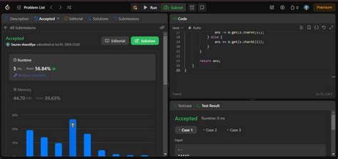 Saurav Shandilya On Linkedin 150daysofcode Sdechallenge