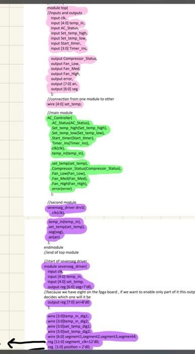 Solved Module Topl Inputs And Outputs Input Clik Input Chegg Com