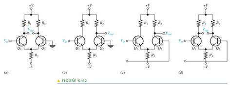 solved identify the type of input and output configuration for each