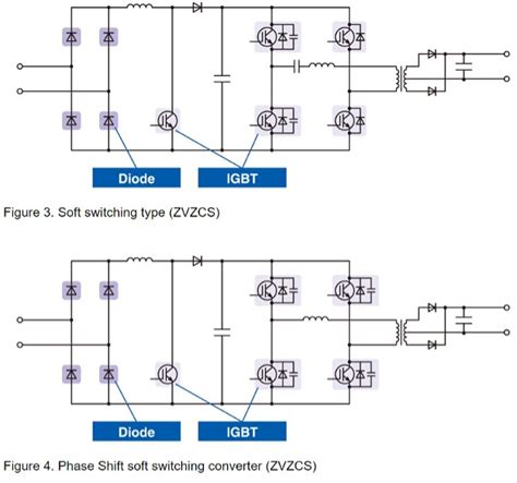 Welding Machines Melt And Join Two Or More Metallic Materials Fujielectric Europe