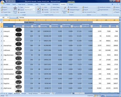 Discrete And Combinatorial Mathematics An Applied Introduction Fifth