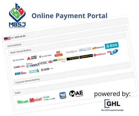 Ghl Systems Berhad On Linkedin Ghl Fintech Onlinepayment Eghl Boost Touchngo Grabpay Mae