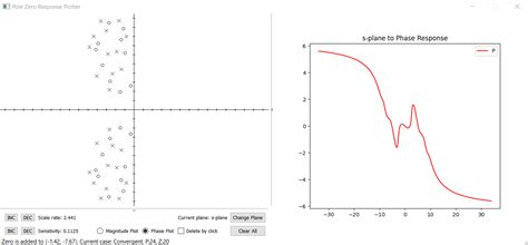 Github Duxephpole Zero Response Plotter Python