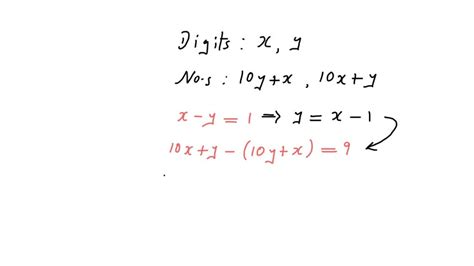 SOLVED The Difference In The Digits Of A Two Digit Number Is 1 If The Digits Are Interchanged