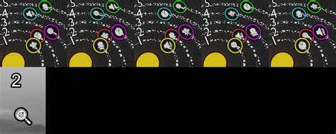 Smt Object Detection Model By Ahmed Osman