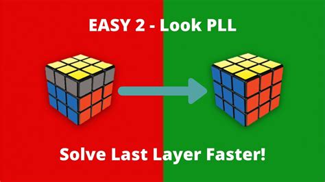 EASIEST Look PLL Tutorial Only Algorithms YouTube