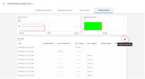 export your data