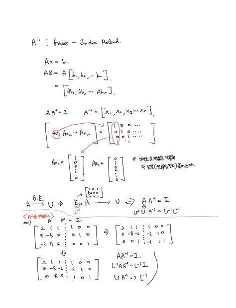 4 Inverse And Transpose 4 Inverse And Transpose