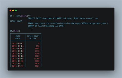 Duckdb Processing Remote S3 Json Files By Daniel Beach