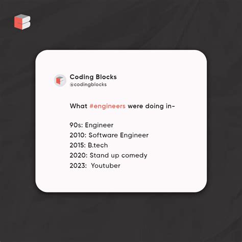 Coding Blocks On Linkedin Codingblocks Datastructure Learntocode