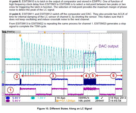 MSP FR LC Sensor Rotation Detection With MSP Extended Scan Interface ESI MSP Low