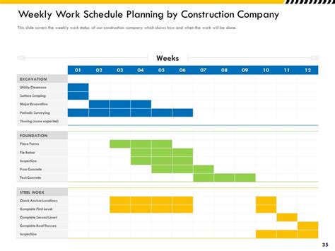 Top 10 It Project Implementation Powerpoint Presentation Templates In 2025