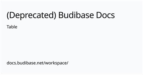Table Deprecated Budibase Docs