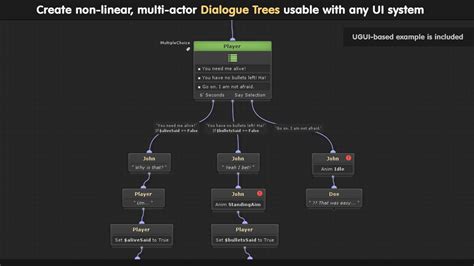 NodeCanvas
