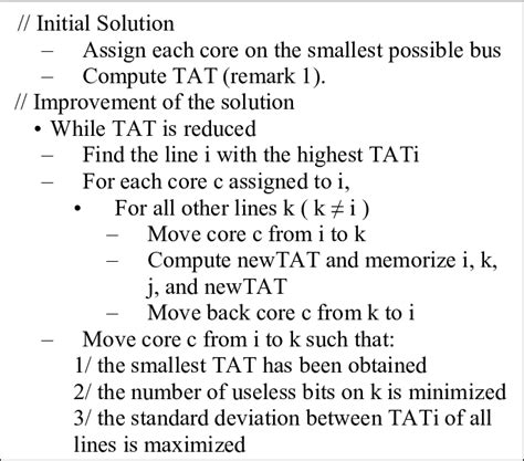 Assignment Algorithm Download Scientific Diagram