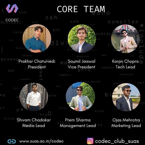 Codec The Coding Club On Linkedin Symbiosis Suas Codec Committee