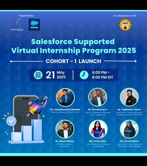 Salesforce Developerinternship Smartbridge Aicte Trailblazer… S Srivathsav