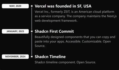 Interactive Tree View Component With Drag Support For Shadcnui