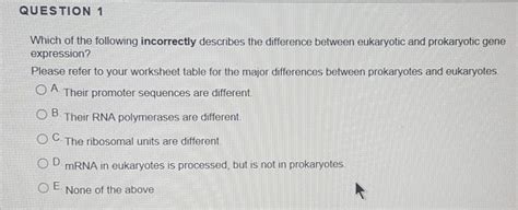Solved Question 1 Which Of The Following Incorrectly