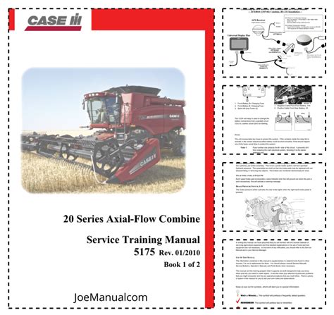 Case 20 Series Axial Flow Combine Service Training Manual