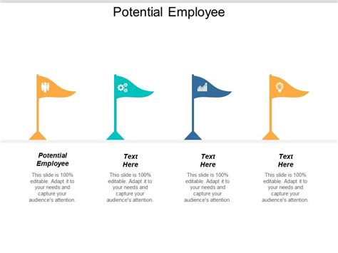 Potential Employee Ppt Powerpoint Presentation Slides Visuals Cpb