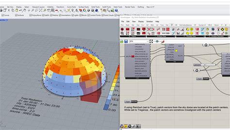 Ladybug For Large Urban Scenes Shading Context And Solar Radiation Ladybug Tools Ladybug