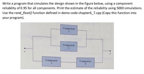 Write A Program That Simulates The Design Shown In Chegg
