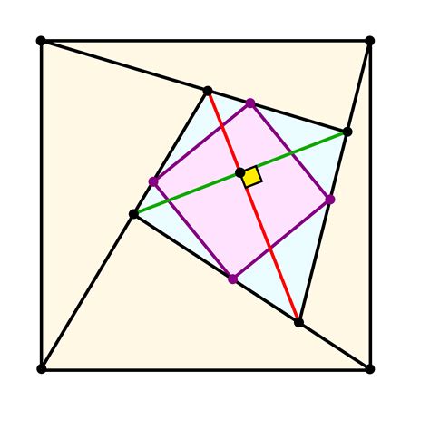 Geometry List Of Geometric Theorems Linked By Two Squares Mathematics Stack Exchange