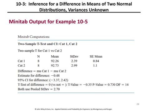 Ppt Statistical Inference For Two Samples Powerpoint Presentation Free Download Id 1412322