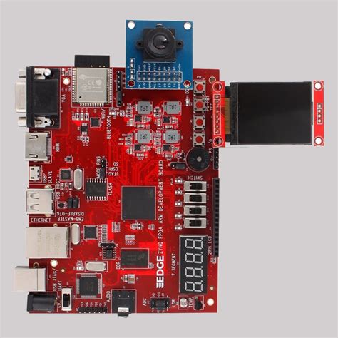 EDGE ZYNQ SoC ARM FPGA Development Board