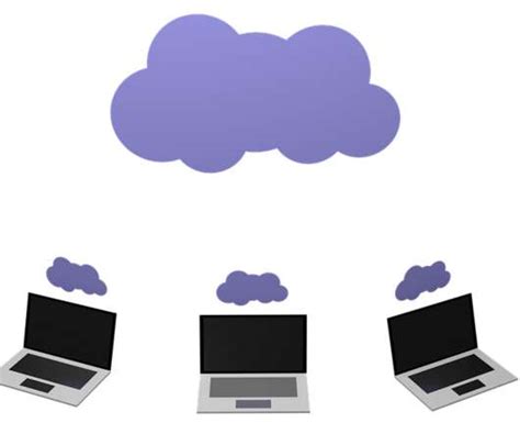 Cloud Computing Data Science Current