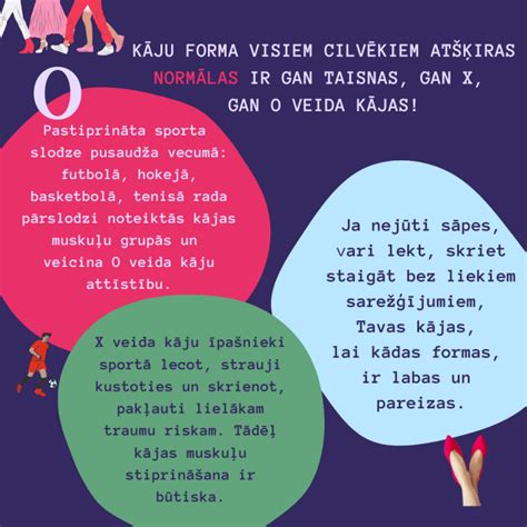 Ko darīt ja kājas nav ideāli taisnas audio orto lv