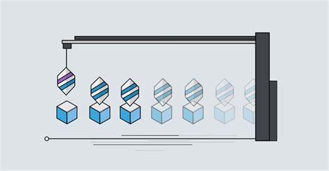 Test Automation For Maintaining Openid Self Certification