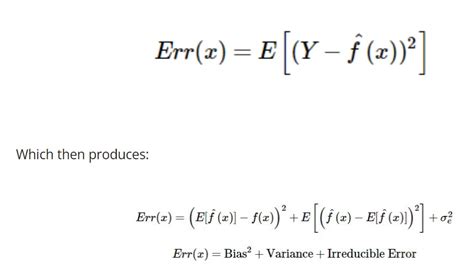 What Is The Bias Variance Tradeoff R Bloggers