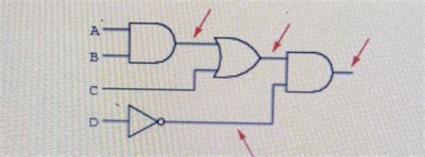Converting Logic Circuit Diagram To Boolean Expression