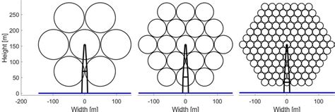 Hexagonal Design No 1 No 2 And No 6 Download Scientific Diagram