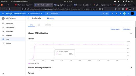 Training On Ai Platform Is Not Using Gpus Issue Tensorflow Models Github