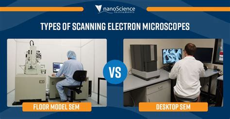 Nanoscience Instruments On Linkedin Electronmicroscopy Sem Phenomsem Nanotechnology