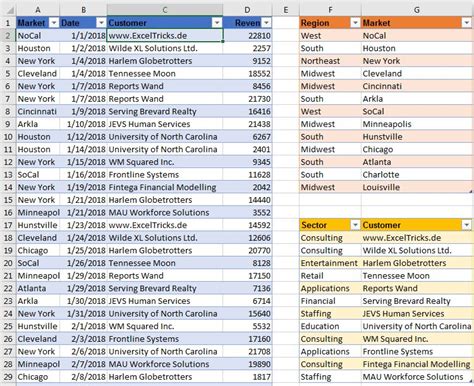 Excel Data Model
