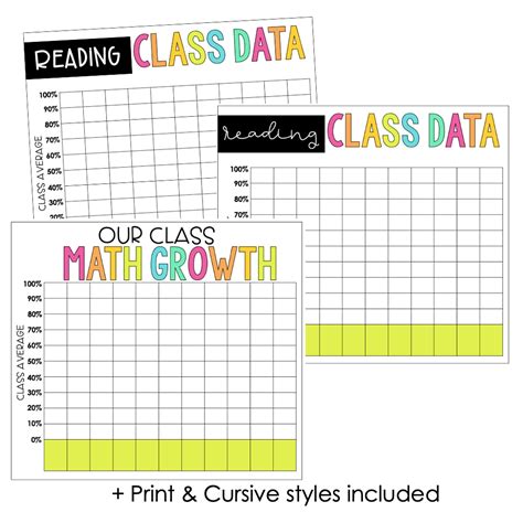 Class Data Poster At Kristi Gayman Blog