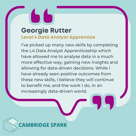 Georgie Rutter Posted On Linkedin