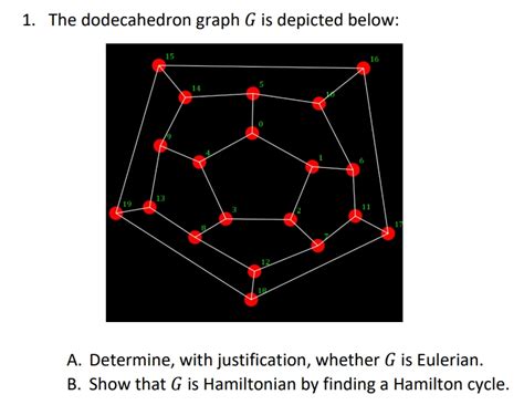 Answered 1 The Dodecahedron Graph G Is Depicted… Bartleby